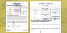 What is a Relative Clause? | Twinkl
