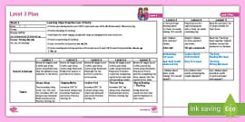 'j' Phonics Lesson Pack - Level 3 Week 1 Lesson 1 - Twinkl