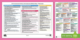 EYFS Development Matters with Checkpoints (teacher made)