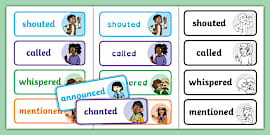Alternative Words For Said - Said Word Mat (teacher made)