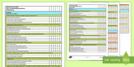Year 6 Writing Standards Checklist - KS2 Primary Resources