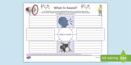 Sound Mind Map (teacher made) - Twinkl