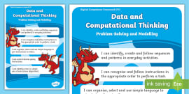 DCF Poster Pack: Progression Step 2