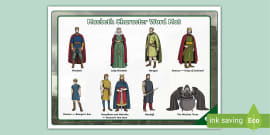 Word To Describe Macbeth Word Mat | Shakespeare | Twinkl KS2