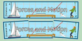 Forces Glossary | KS3 Forces | KS3 Science | Beyond Science