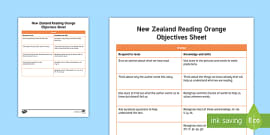 New Zealand Reading Turquoise Objectives Sheet Adult Guidance