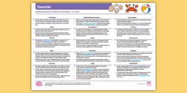 Design a Seaside Snack Activity Sheet,seaside,food - Twinkl