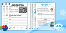 History of Aviation - History of Flight Timeline - Twinkl