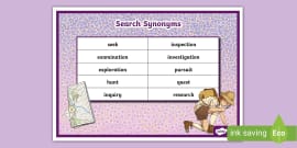 Scared Synonyms Word Mat (teacher made) - Twinkl