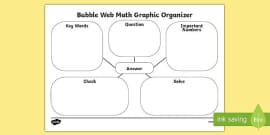 Fable Web Graphic Organizer (Teacher-Made) - Twinkl