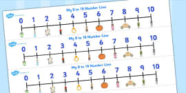 FREE! - Cinderella Number Lines 0-30 (teacher made) - Twinkl
