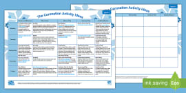 EYFS Activity Planning Sheet | Planning Template | Twinkl