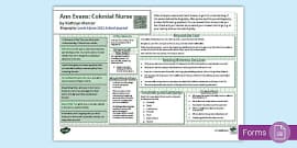 Level 3 June 2022 School Journal: Princess Iwa (Article Comprehension)