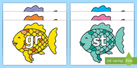 Our Rainbow Fish Display Poster to Support Teaching on The Rainbow Fish