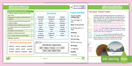UKS2 Writing: Instructions Knowledge Organiser