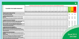 Australian Curriculum Year 2 English Assessment Tracker
