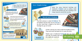 Qatar's Heritage Display Poster Pack