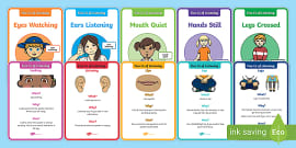 5 Ls of Listening for Everyone Display Poster (teacher made)