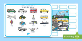 *Singapore Mandarin with Pinyin How to Draw a Rabbit Worksheet*