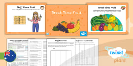 Learning About Pictograms PowerPoint | Early Level | CfE