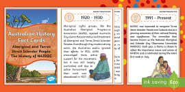 Australian Colonisation Timeline Posters | Primary Resources