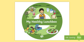 Healthy Snacks Display Poster - Twinkl