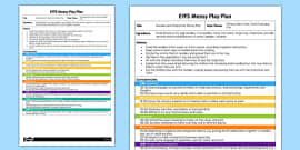 EYFS Hand and Feet Painting Messy Play Plan (teacher made)