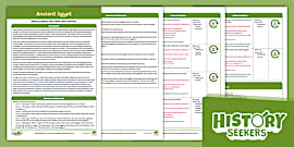 History Seekers KS2 Ancient Egypt Unit Timeline Display Pack