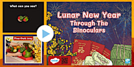 Lunar New Year Who Am I? PowerPoint Game