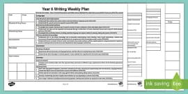 Year 4 Victorian Curriculum Guided Writing Session Planning Template