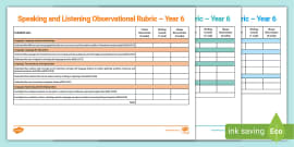 Speaking Frames KS2 Poster | Speaking and Listening | Twinkl