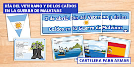 2 de Abril para Niños - Resumen en PowerPoint - Twinkl