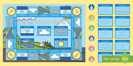 Landform Labeling Activity Sheet - Landforms. island, mountain