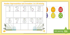 Easter I Spy and Count Activity to 10 (teacher made)