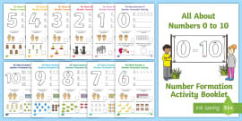 Number Matching Cut and Paste (1 to 9) Worksheet / Worksheet