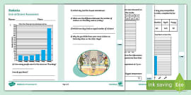 Year 4 Angles Assessment (teacher made) - Twinkl