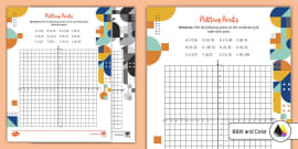 Sixth Grade Coordinate Plane and Quadrants Assessment