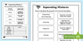 Separating Mixtures KS2 PowerPoint