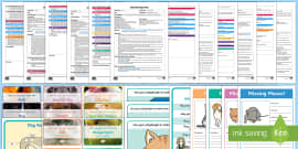 EYFS Ages 3-4 Topic Planning Web: Pets (New EYFS 2021)