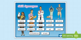 Ability Synonyms Word Mat (creat de profesori) - Twinkl