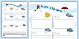 EYFS All About Weather Fact Files | Twinkl