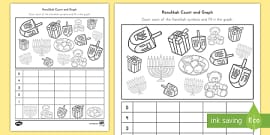 FREE Hanukkah Roll and Color Activity (Teacher-Made)