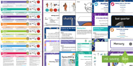 Space Themed Writing Activity Pack