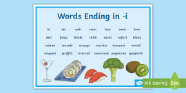 Words Ending in -it Word Mat (teacher made) - Twinkl