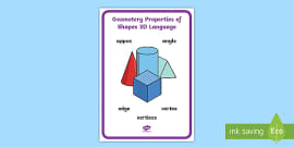 Key Stage 1 Geometry Properties of 3D Shapes Poster