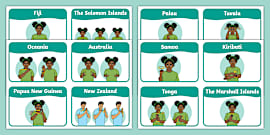 Auslan Food Word Cards (teacher made) - Twinkl