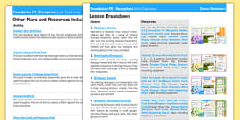 EYFS PE Dance Dinosaurs Lesson 2: Dinosaur Dance Duets