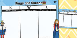 Full Body Queen Display Poster - Queen, Elizabeth, royal