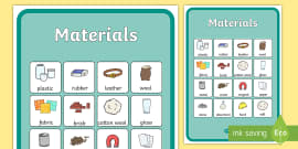 Materials Word Wall Pack - materials, word, wall, pack, word