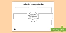 Evaluative Adjectives Sorting Activity (teacher made)